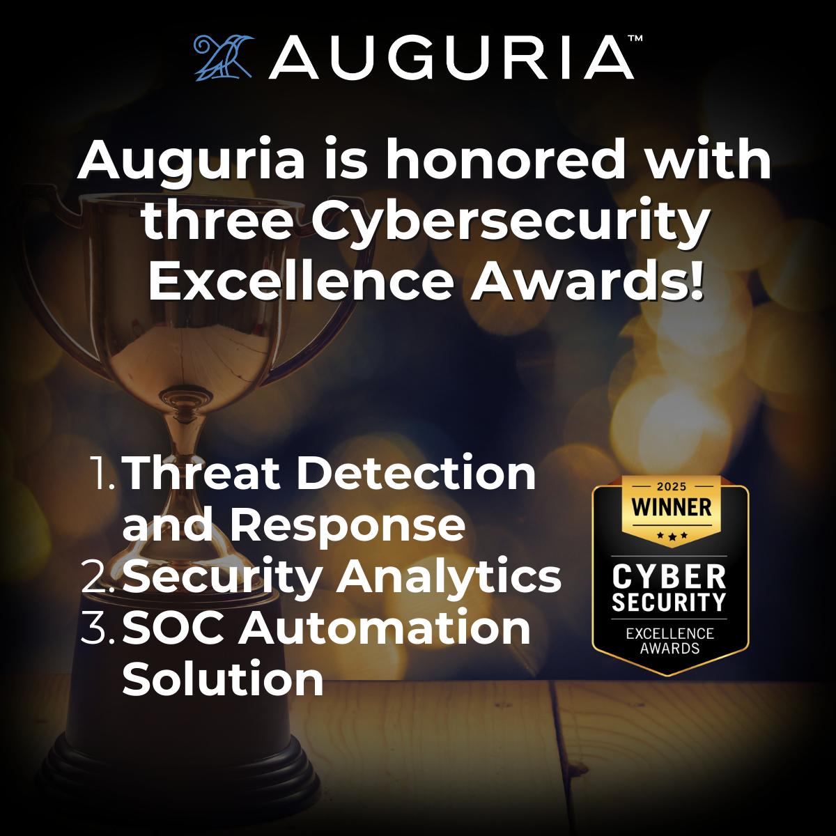 Auguria is honored with three Cybersecurity Excellence Awards!